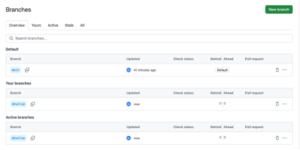 Mac使用GitHub – 方君宇