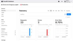 Apple CloudKit框架 – 方君宇